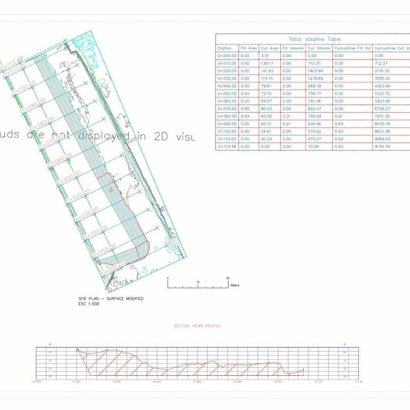 Cut and Fill Volumetric Survey | Drone Surveys for Projects.